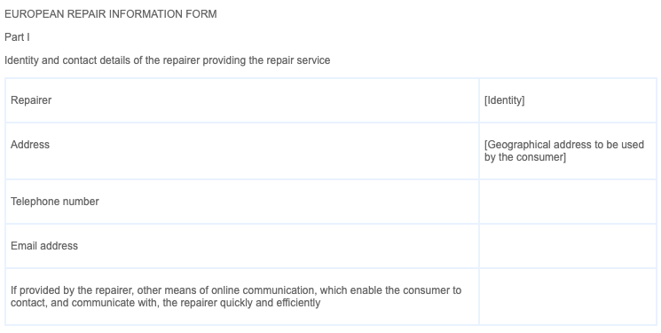 EU’s new directive for the right to repair | Article | Outdoor Industry ...