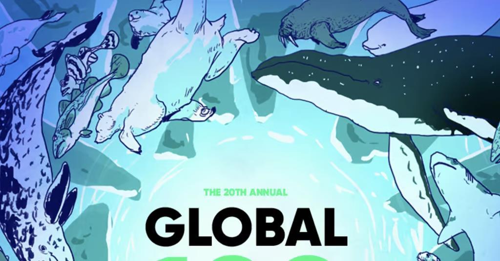 Giant Manufacturing shifts up in Global 100 Index 2024 | Article ...