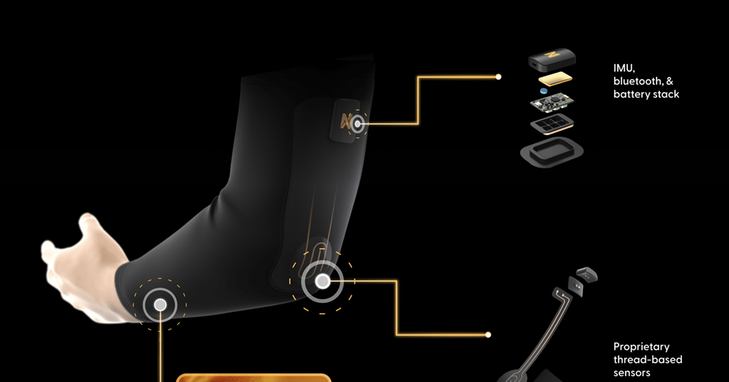 Nextiles introduces sewn-in circuitry to collect performance data ...