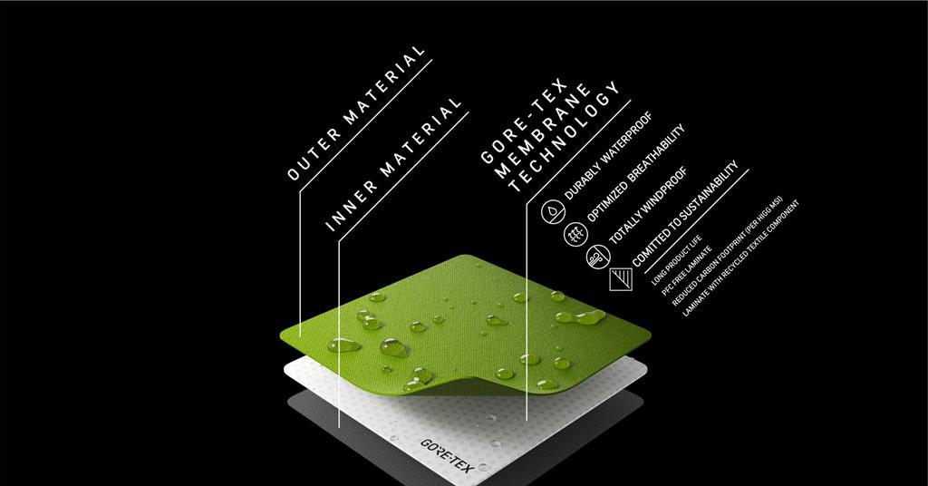 Gore-Tex unveils new ePE membrane | Article | Outdoor Industry Compass