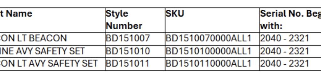 Black Diamond issues recall for Recon LT avy transceiver | News briefs ...